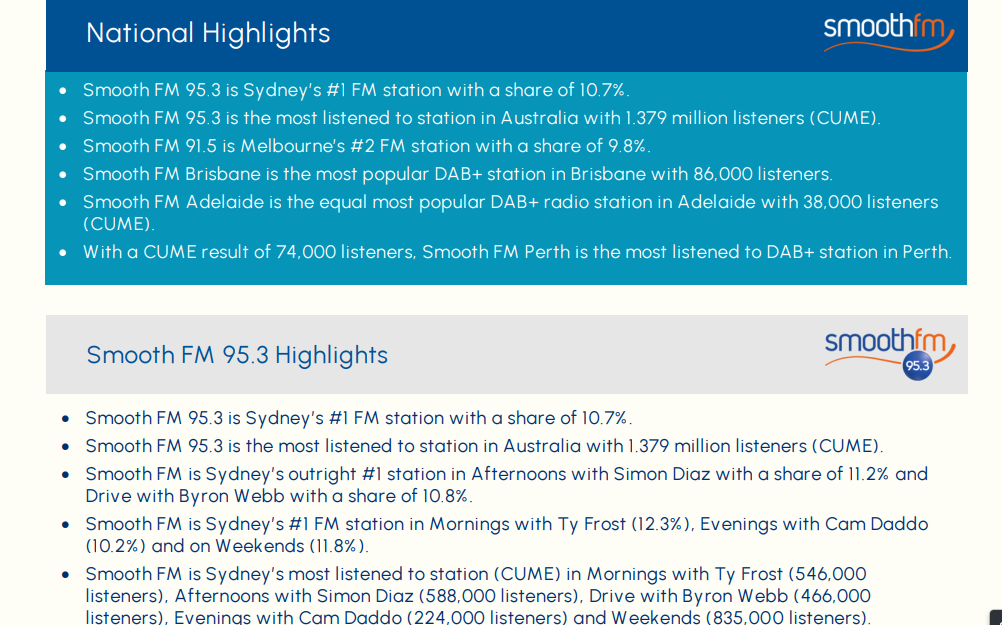 The Spin: GfK Survey 6, 2025